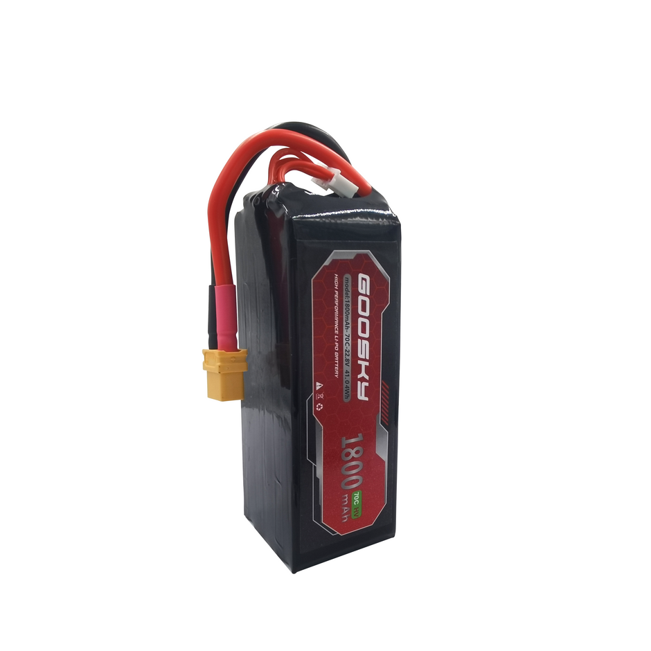 Goosky Batteries – New England RC