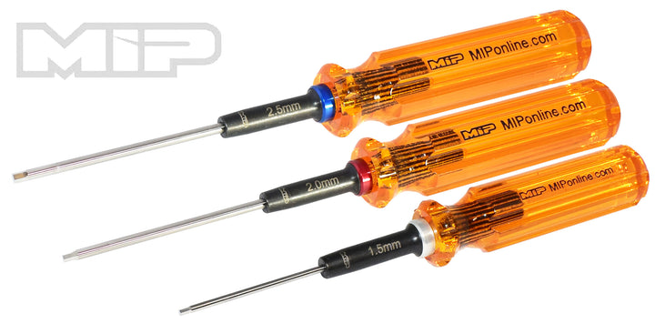 MIP Tools – New England RC